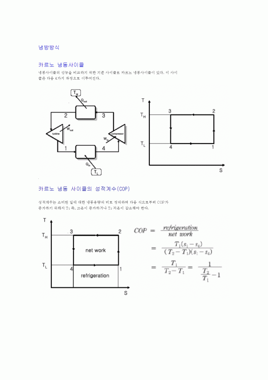 냉방방식에 대하여
