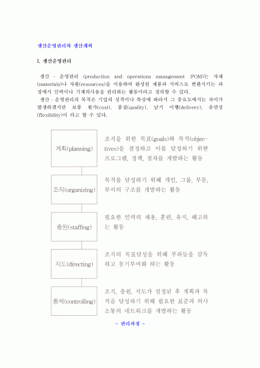 생산운영관리와 생산계획