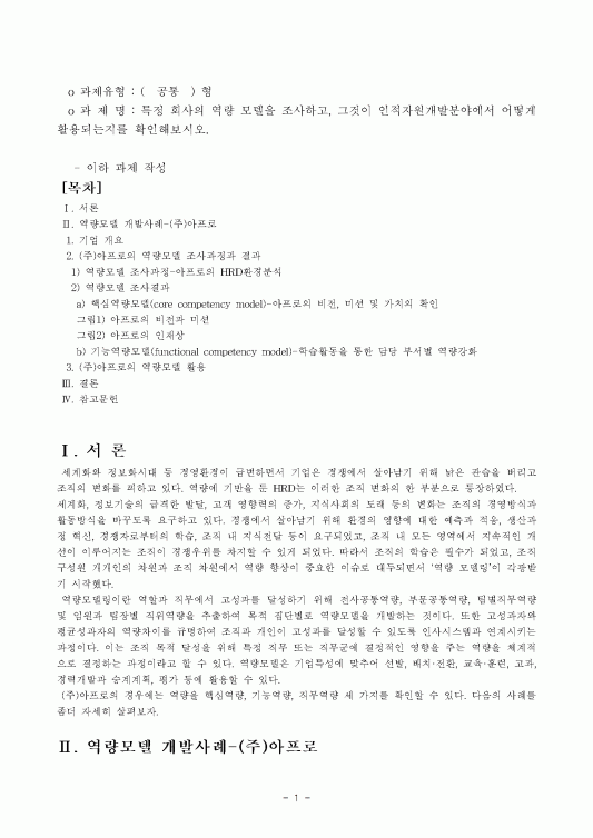 (방송대)전략적인적자원개발론_특정회사의역량모델조사및활용방법_(주)아프로