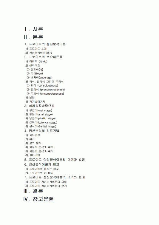 [프로이트정신분석이론] 프로이트의 정신분석이론에 대하여 논하시오 - 프로이드정신분석이론의의, 프로이드정신분석이론한계, 탄생과 발전