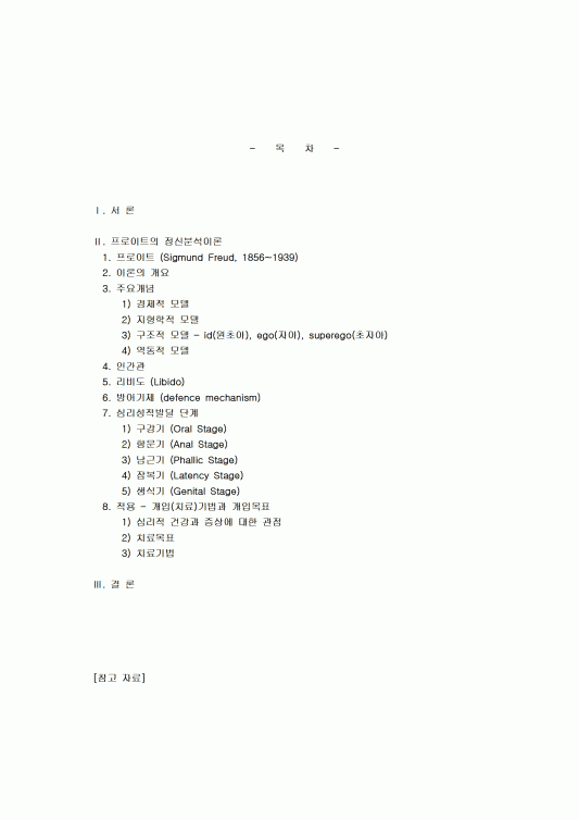 [인간과심리A]프로이트의 정신분석이론에 대하여 논하시오