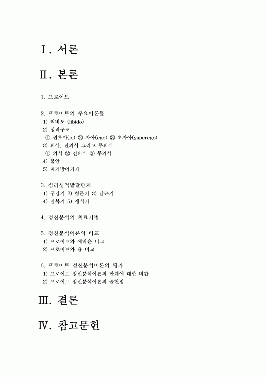 (인간과심리A)프로이트의 정신분석이론에 대하여 논하시오-프로이트정신분석이론평가, 프로이트정신분석이론분석-