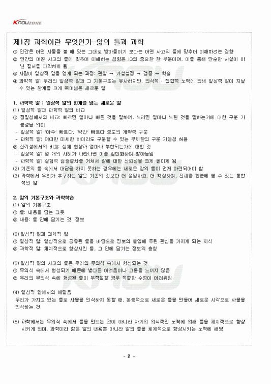 2011년 2학기 인간과과학 중간시험 핵심체크