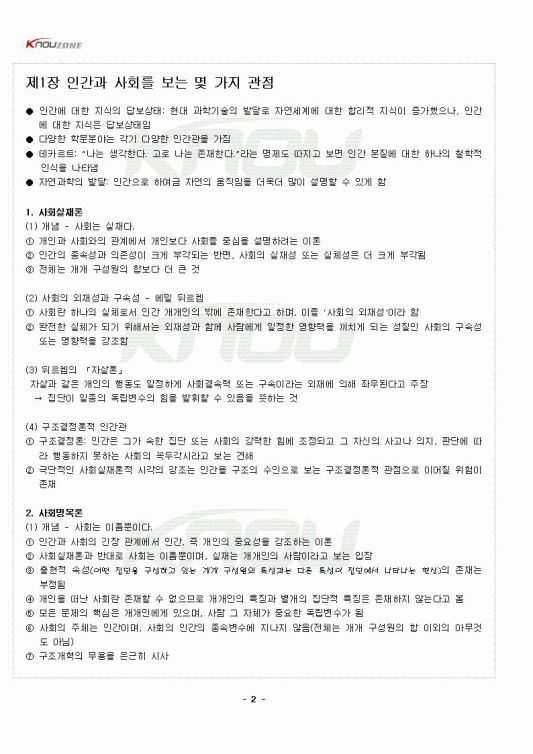 2011년 2학기 인간과사회 중간시험 핵심체크
