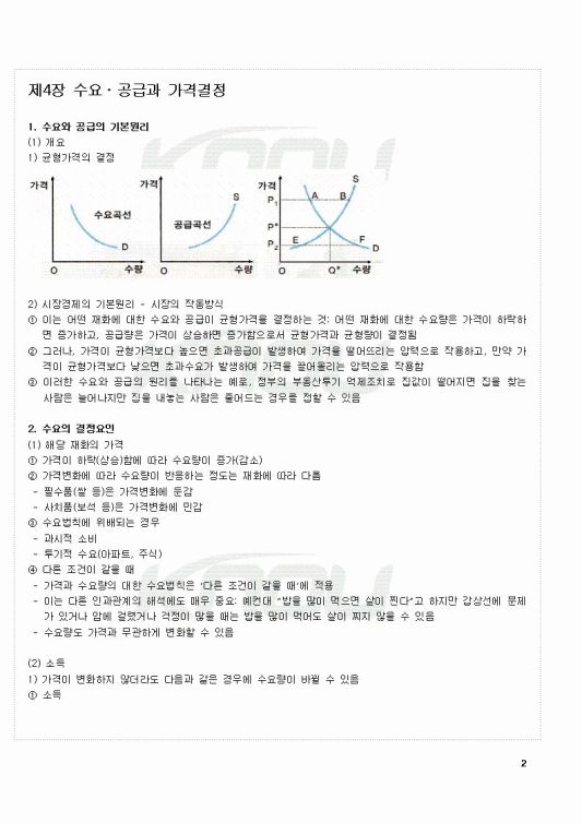 2011년 2학기 생활속의 경제 중간시험 핵심체크
