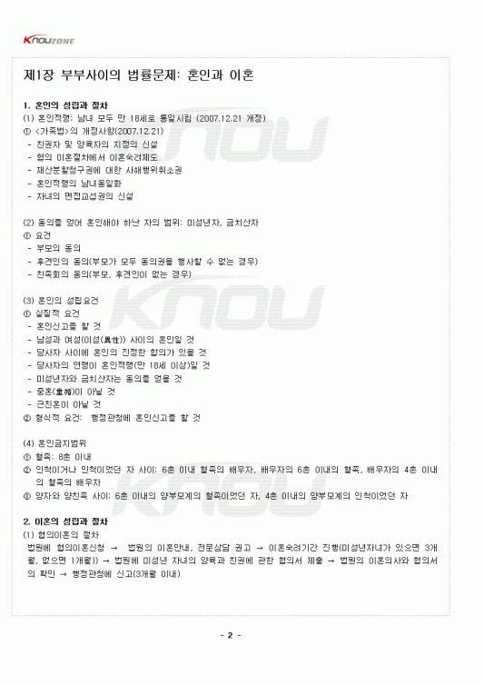 2011년 2학기 생활법률 중간시험 핵심체크