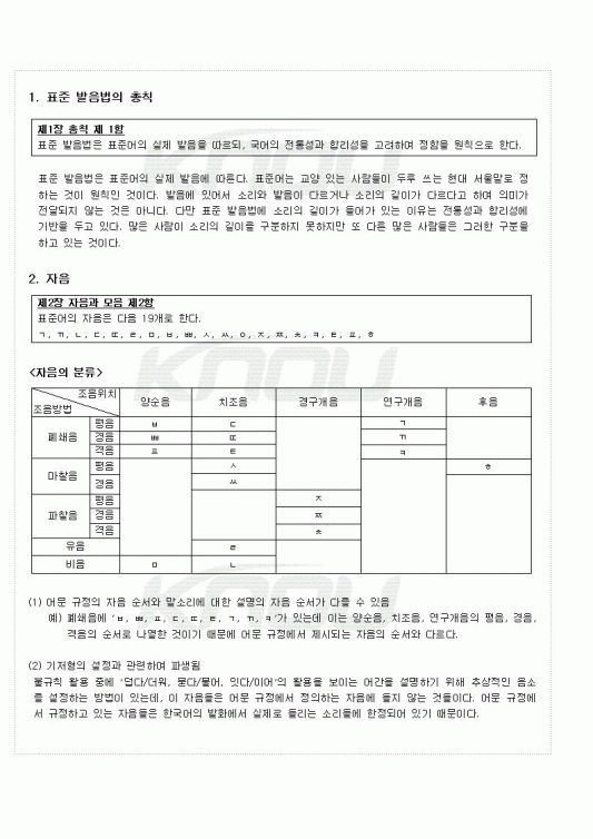 2011년 2학기 소리와발음 중간시험 핵심체크