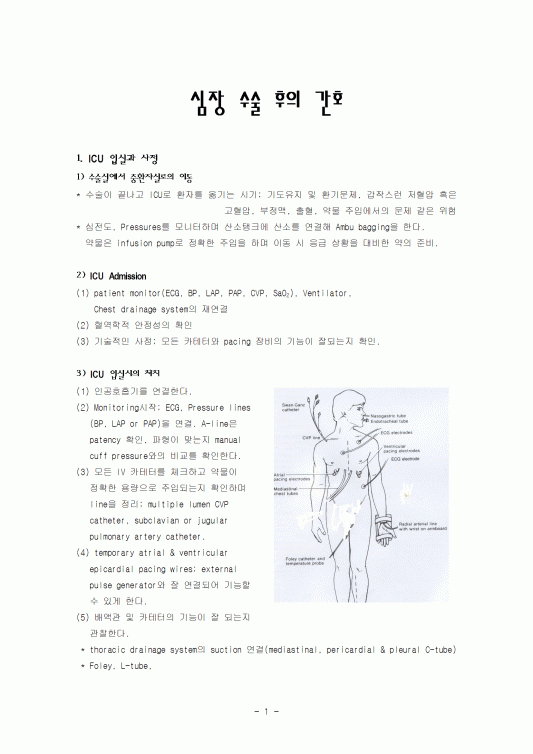 심장 수술 후의 간호