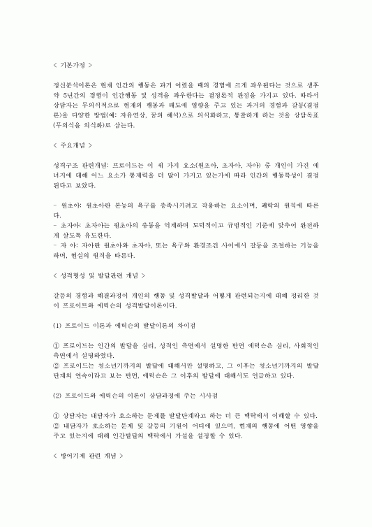정신분석이론에 대해 논하시오..