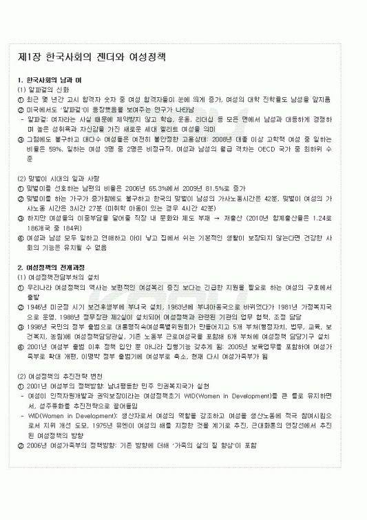 2011년 2학기 성, 사랑, 사회 중간시험 핵심체크