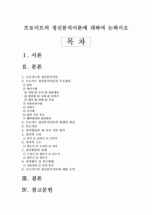 [인간과심리A형]프로이트의정신분석이론에대하여논하시오-프로이트정신분석이론공헌점, 프로이트정신분석이론한계점, 프로이트정신분석이론-