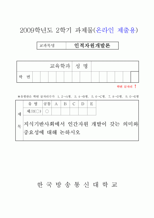 인적자원개발론(지식기반사회에서 인적자원 개발이 갖는 의미와 중요성)