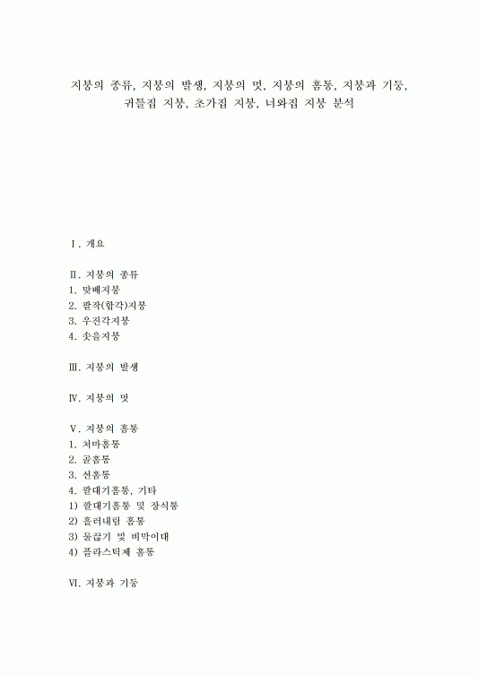 [지붕 종류][지붕의 발생][지붕의 멋][지붕의 홈통][지붕과 기둥][귀틀집 지붕][초가집 지붕][너와집 지붕]지붕의 종류, 지붕의 발생, 지붕의 멋, 지붕의 홈통, 지붕과 기둥, 귀틀집 지붕, 초가집 지붕, 너와집 지붕