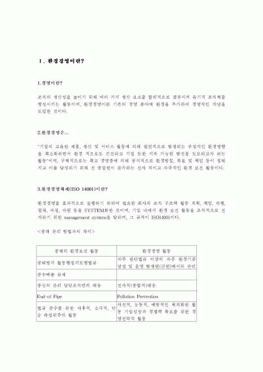 환경경영에 대하여