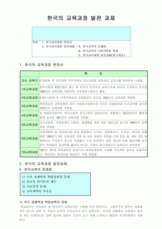 한국의 교육과정 발전 과제
