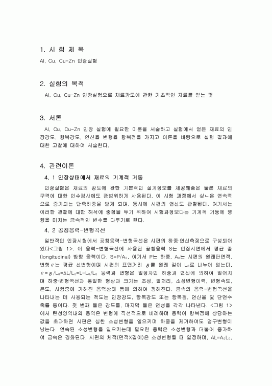 Cu Al CuZn 인장강도 실험