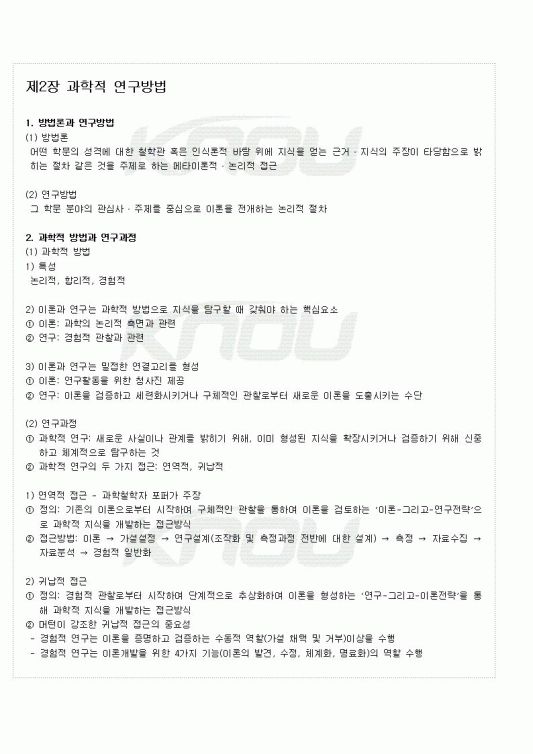 2011년 2학기 가정관리학연구법 출석대체시험 핵심체크