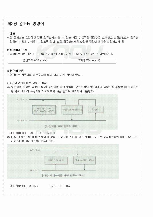 2011년 2학기 컴퓨터구조 출석대체시험 핵심체크