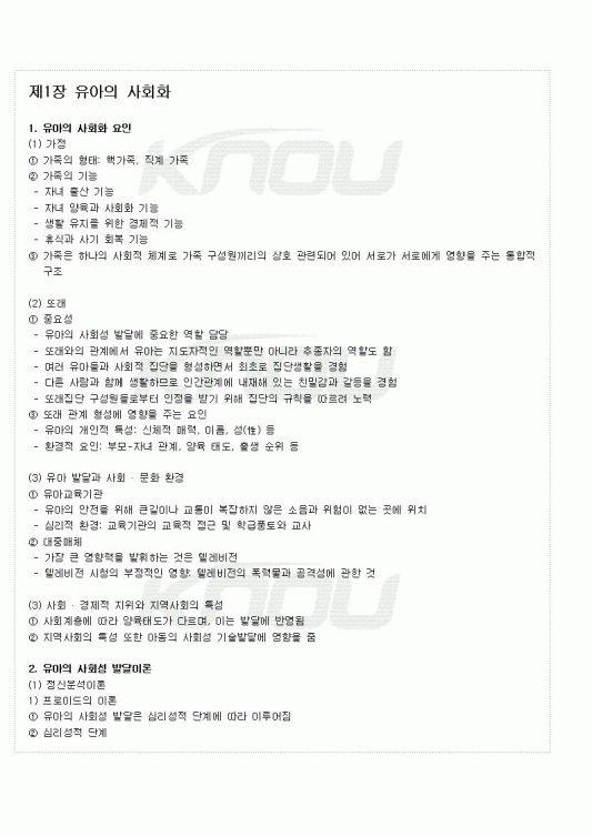 2011년 2학기 유아사회교육 출석대체시험 핵심체크