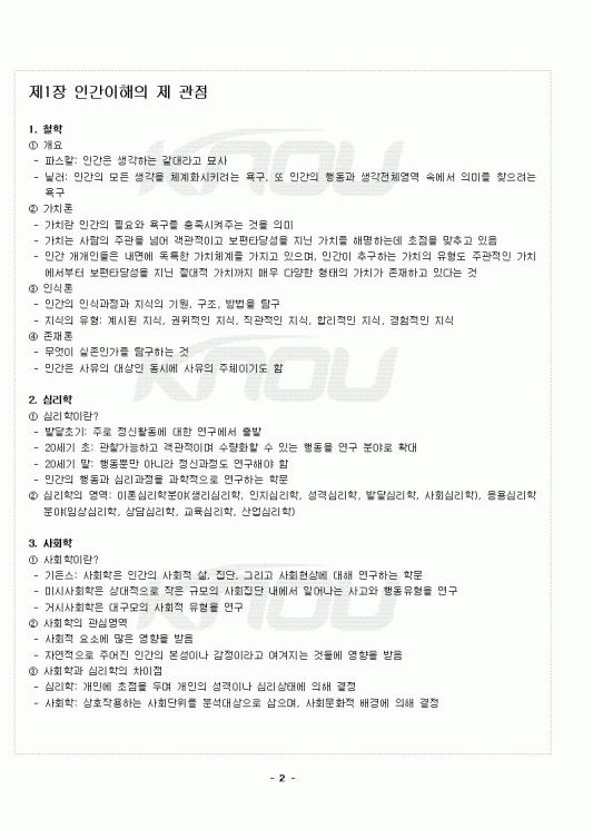 2011년 2학기 인적자원개발론 출석대체시험 핵심체크