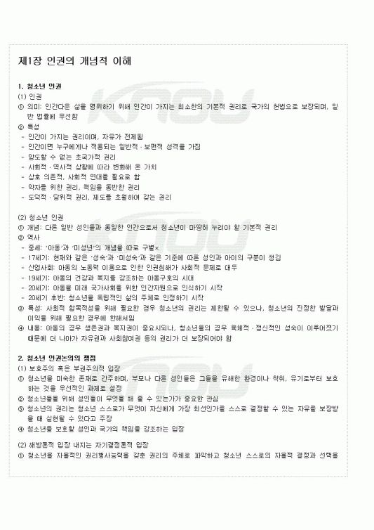 2011년 2학기 청소년인권 출석대체시험 핵심체크