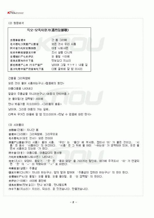 2011년 2학기 고전시가강독 출석대체시험 핵심체크