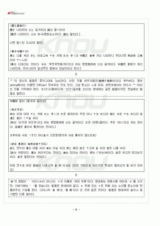 2011년 2학기 중세국어연습 출석대체시험 핵심체크