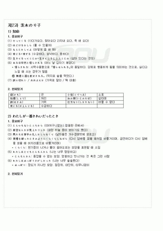 2011년 2학기 일본의 시와 노래 출석대체시험 핵심체크