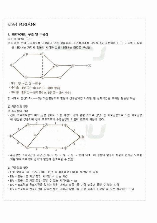 2011년 2학기 경영의사결정론 출석대체시험 핵심체크
