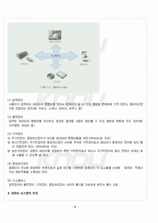 2011년 2학기 컴퓨터구조 기말시험 핵심체크