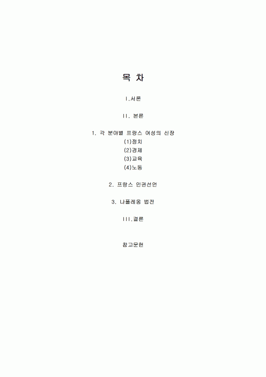 프랑스에서 여성의 권리가 신장되어온 과정