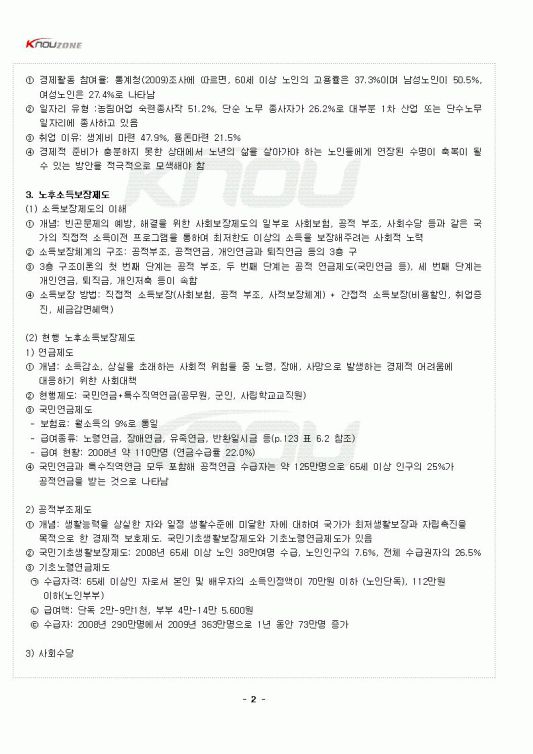 2011년 2학기 노인복지론 출석대체시험 핵심체크