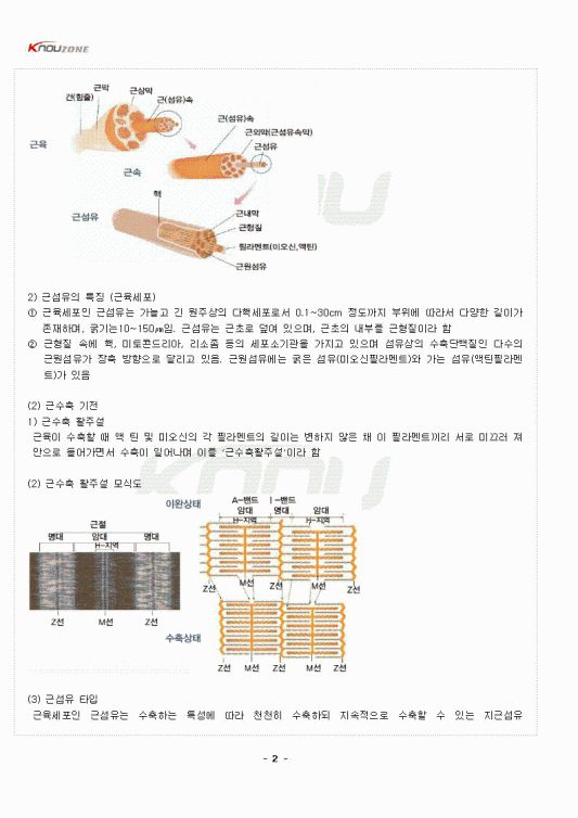 2011년 2학기 운동과영양 출석대체시험 핵심체크