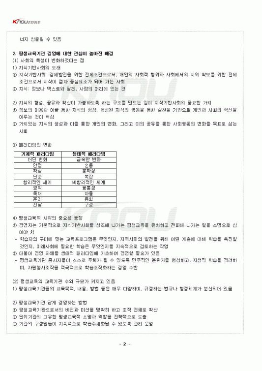 2011년 2학기 평생교육경영론 출석대체시험 핵심체크