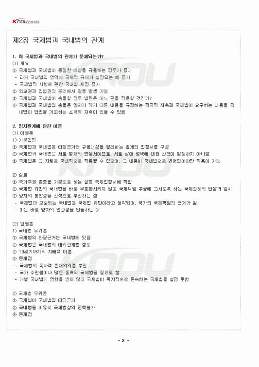 2011년 2학기 국제법 출석대체시험 핵심체크