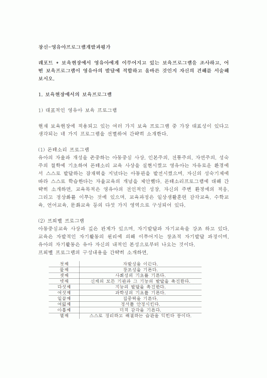창신-영유아프로그램개발과평가-보육현장에서 영유아에게 이루어지고 있는 보육프로그램을 조사