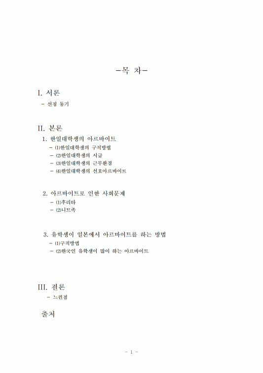 한일 대학생의 아르바이트