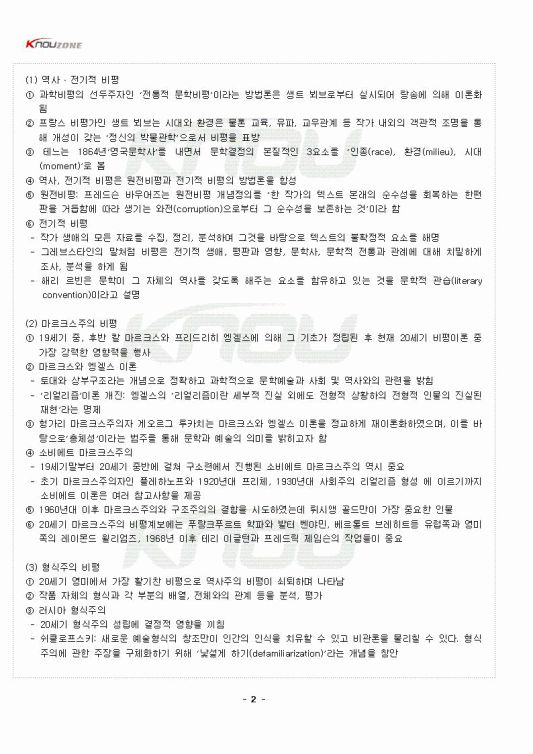 2011년 동계계절시험 문학비평론 시험범위 핵심체크
