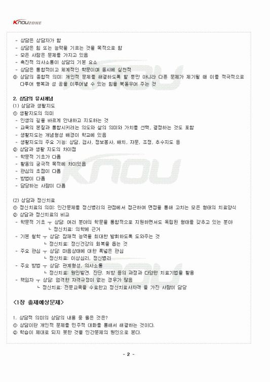 2011년 동계계절시험 상담이론 및 실제 시험범위 핵심체크