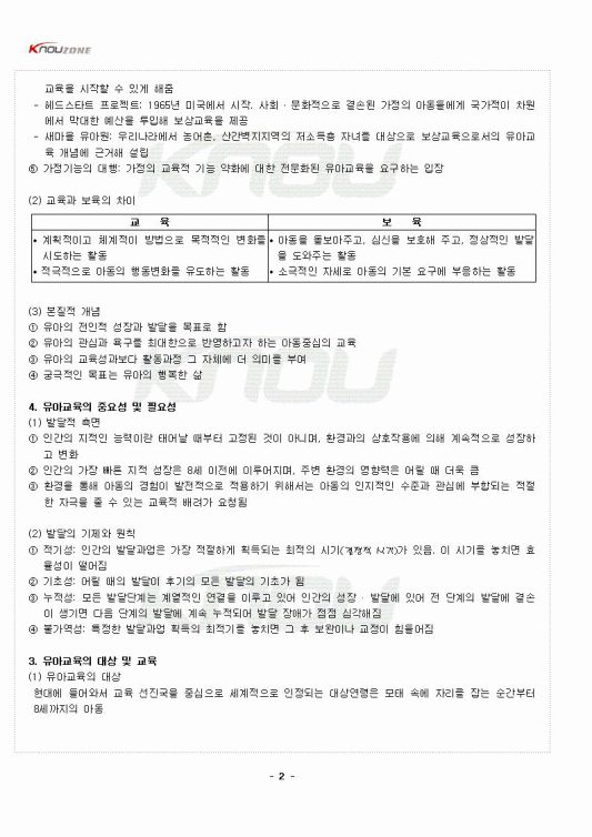2011년 동계계절시험 유아교육개론 시험범위 핵심체크