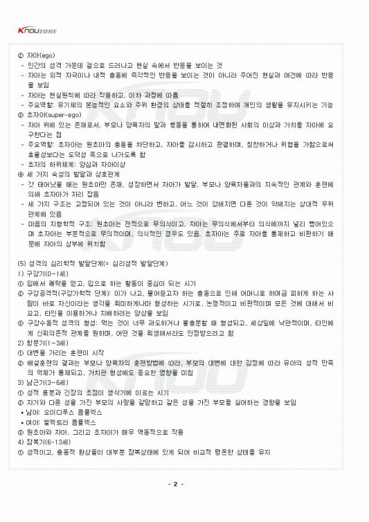 2011년 동계계절시험 인간행동과사회환경 시험범위 핵심체크