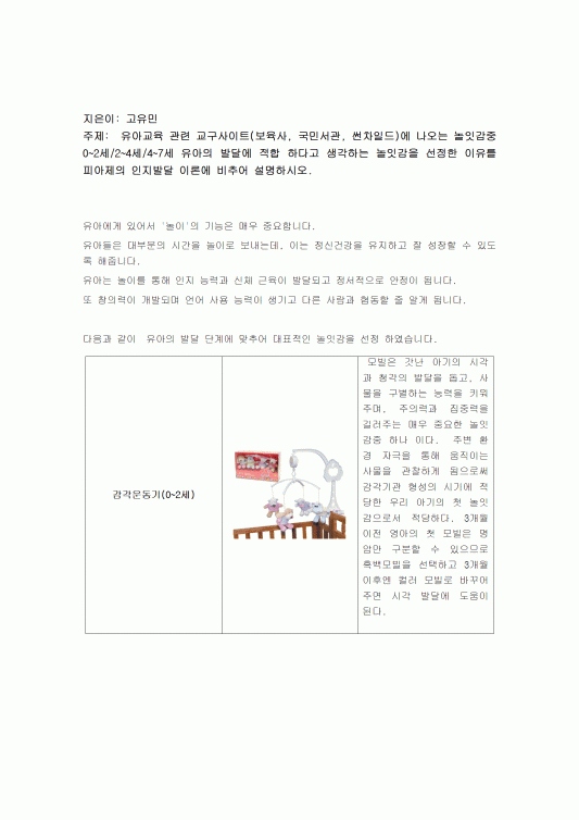 유아교육 관련 교구사이트(보육사, 국민서관, 썬차일드)에 나오는 놀잇감중 0~2세/2~4세/4~7세 유아의 발달에 적합 하다고 생각하는 놀잇감을 선정한 이유를 피아제의 인지발달 이론에 비추어 설명하시오.