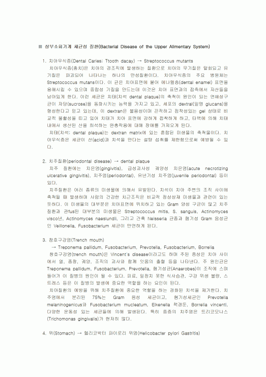 병원미생물 - 신체 부위별 감염질환