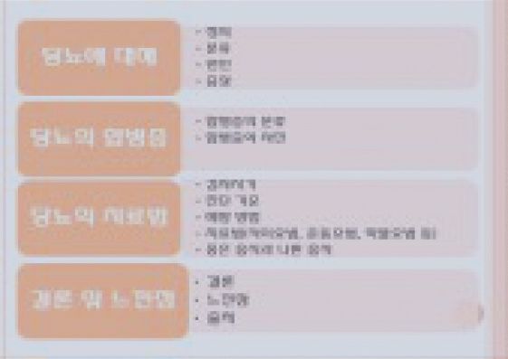 당뇨 레포트 자료
