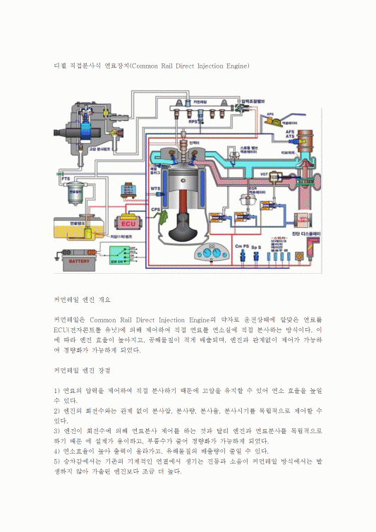 디젤연료공급시스템