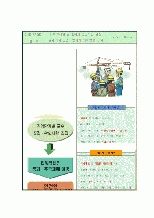 크레인 사망 재해 실태와 안전 대책&nbsp;