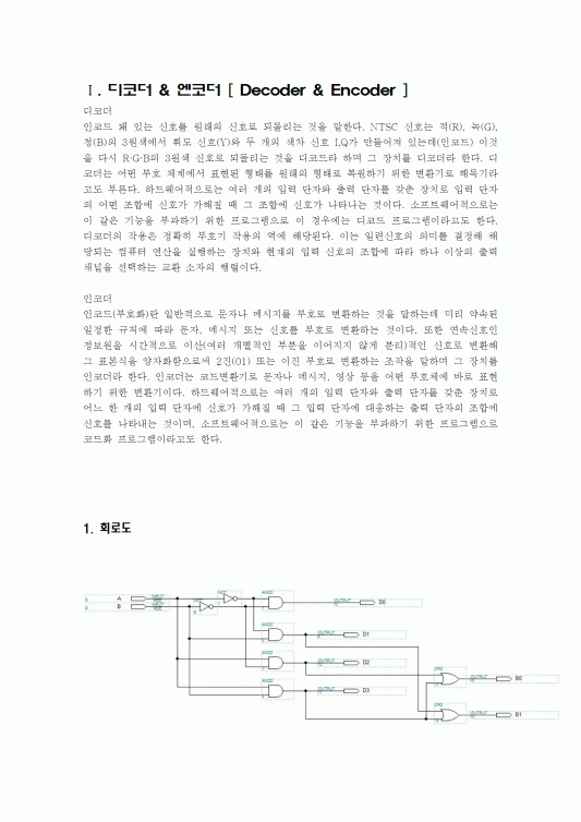 디코더 & 엔코더