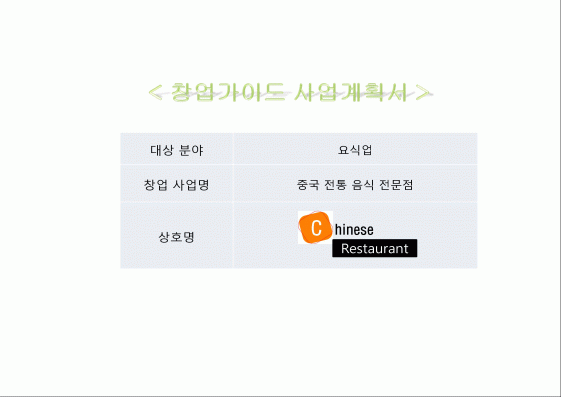 사업계획서 - 중국요리 전문점 (chinese Restaurant)