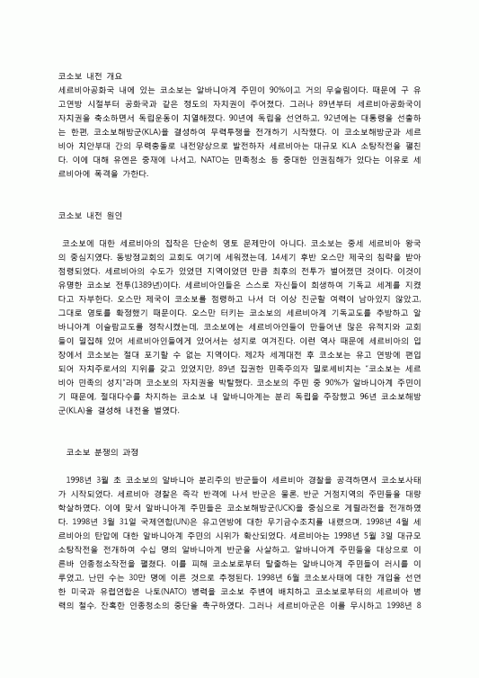 코소보 내전 레포트 자료