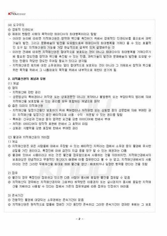 2012년 1학기 지적재산권법 중간시험 핵심체크
